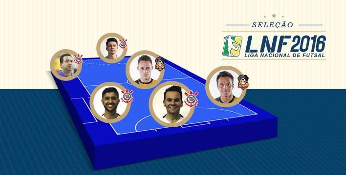 Seleção e Revelação da LNF2016 – LNF