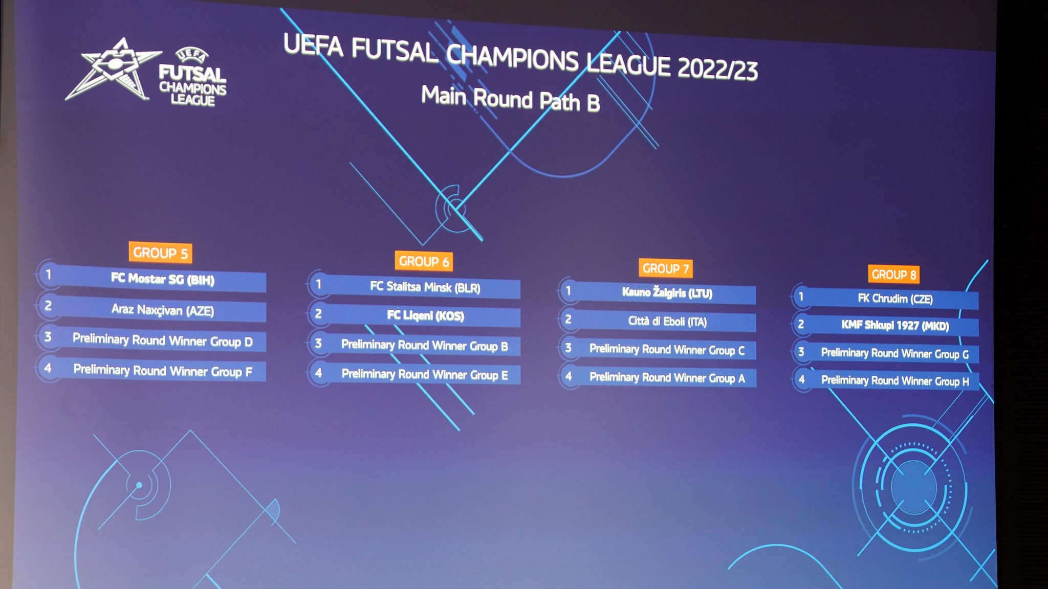 Fase preliminar da UEFA Futsal Champions League inicia quarta-feira – LNF